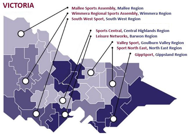 About – Regional Sport Victoria